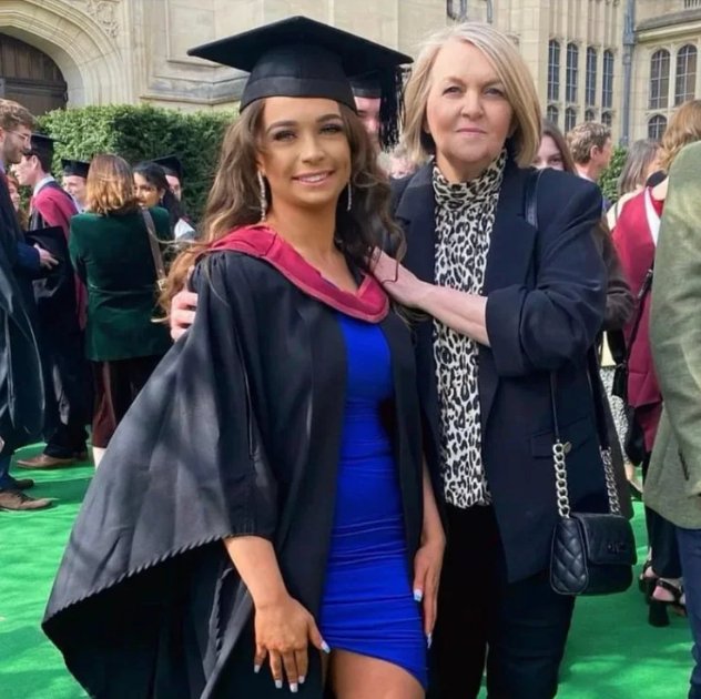 University of Bristol Bachelors Graduation Set – Churchill Gowns